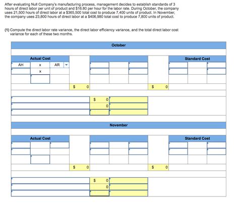 Solved After Evaluating Null Companys Manufacturing