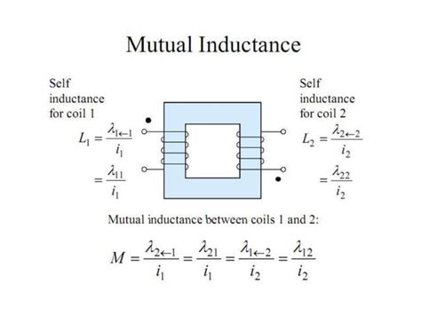Self And Mutual Inductance Pptx Physics Science