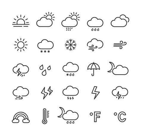 Cloud Symbols