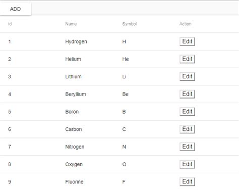 Typescript How Can Get Popup Form Values In Component In Angularmaterial Stack Overflow