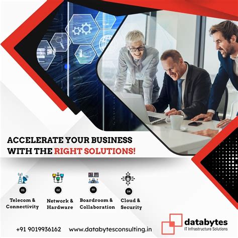 Cybersecurity Network Security And Cloud Solutions In India Databytes