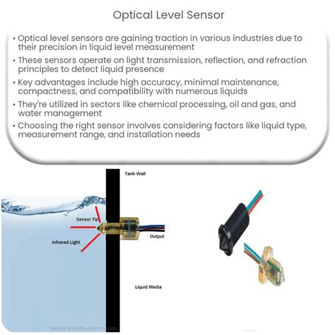 Optical Level Sensor How It Works Application And Advantages