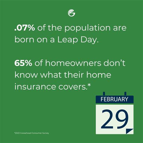 Cody Eckenrode Clcs On Linkedin 👇👇🤝