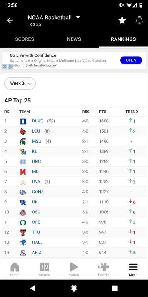 Frank Riggio On Linkedin 6