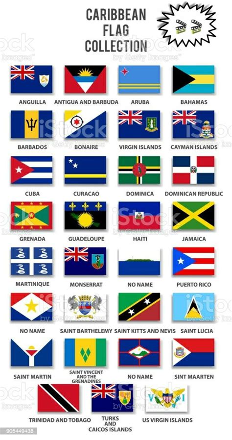 Caribbean Flags With Names
