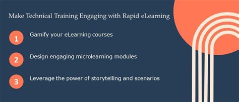 Rapid Elearning For Technical Training Why And How Elearning Industry