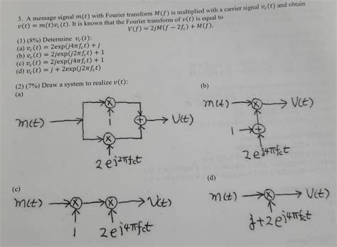 solved 3 a message signal m t with fourier transform m