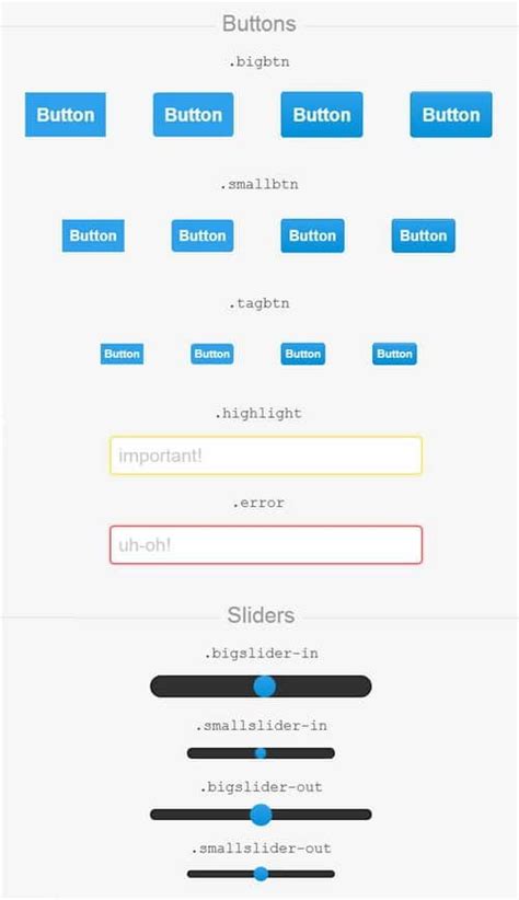 Top Ready Coded HTML UI Kits Freebies Best Open Source Resources For Web Developers Designers
