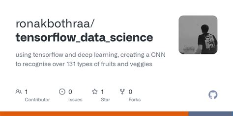 Github Ronakbothraa Tensorflow Data Science Using Tensorflow And Deep Learning Creating A