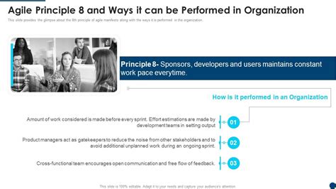 Manifesto For Agile Development Agile Principle 8 And Ways It Can Be