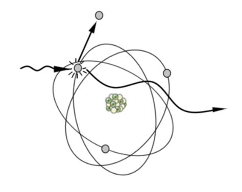 Chapter 78 Physics Worksheet Flashcards Quizlet