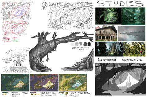 Visual Development Assignment 2 Images Behance