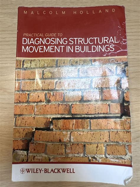 Robert Longden Bsc Frics Mciob Fcmi Fiheem Irrvhons On Linkedin Oh