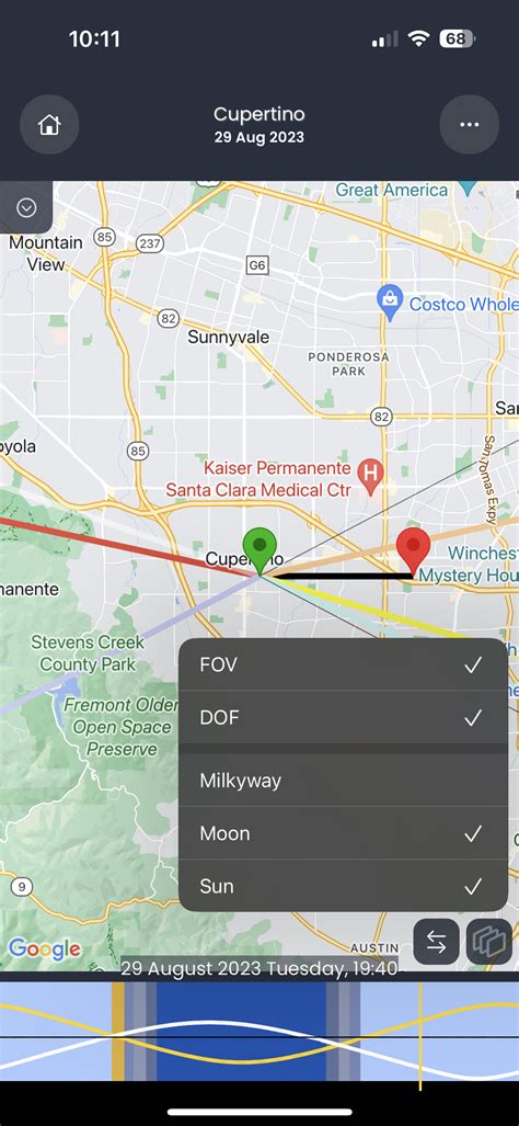Planner Miops Support