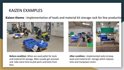 5 S And Kaizen Pptx