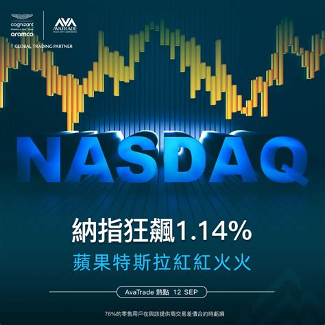 Avatrade爱华官网：纳指狂飙114苹果特斯拉红红火火