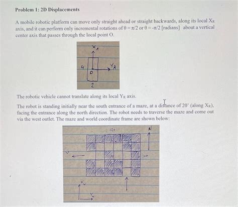 Solved A Mobile Robotic Platform Can Move Only Straight