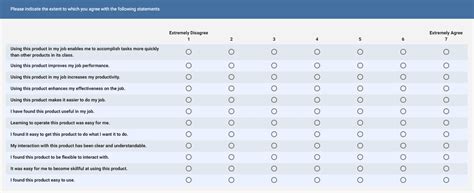 Technology Acceptance Model Measurement Scales Acceptance Technology