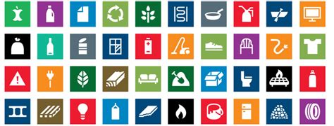 Sortering Av Avfall Valdres Kommunale Renovasjon Iks