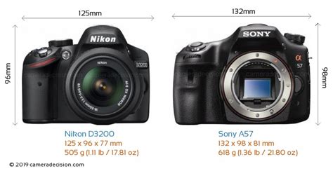 Nikon D3200 Vs Sony A57 Detailed Comparison