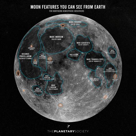 Moon Features You Can See From Earth The Planetary Society