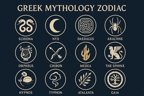 Greek Gods In The Bible A Surprising Intersection Between Scripture