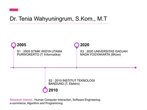 Trends In Human Computer Interaction Ppt