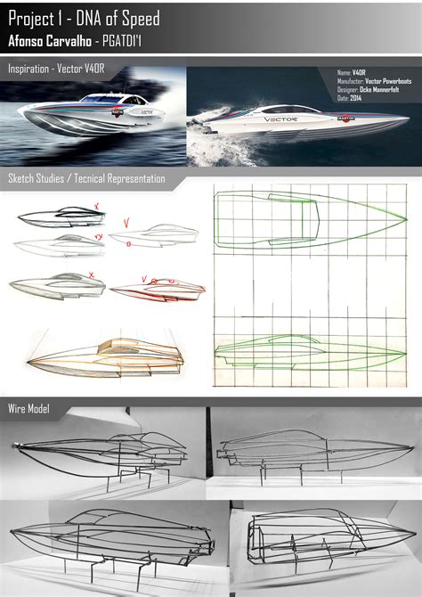 Speed Boat Design
