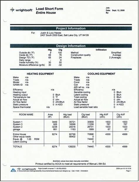 Manual J Calculation Examples