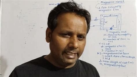 Lecture 1 Youtube