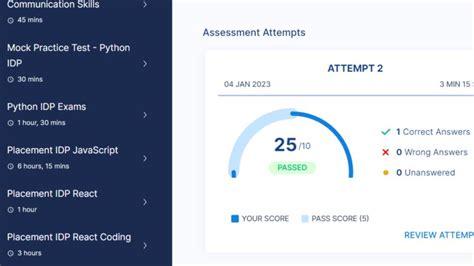 Sowmya Mummadi On Linkedin Rahulattuluri Sashankgujjula Girishakash