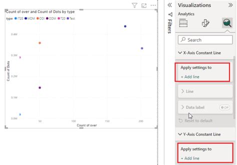 Analytics Pane In Power Bi Blogs Perficient