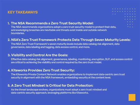 Nsa Zero Trust Maturity Model Analysis
