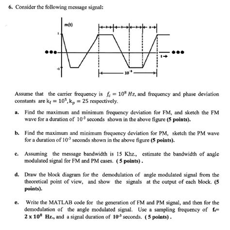 Solved 6 Consider The Following Message Signal Mt Assume That The