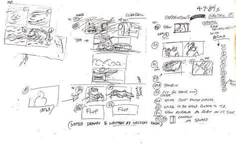 Plethora Of G1 Cartoon Storyboards Online Mtmte Part 2 Unproduced