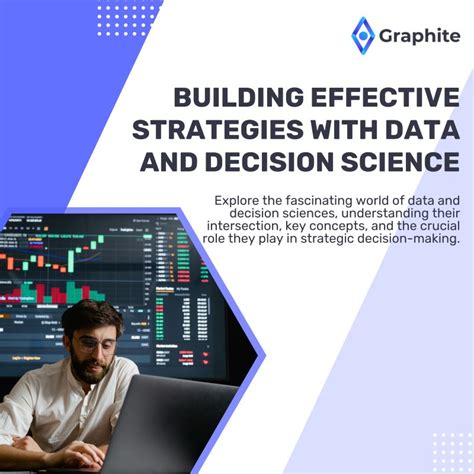 Graphite Note On Linkedin The Power Of Data And Decision Sciences