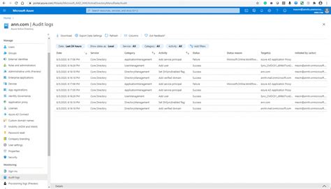 Intune Guide Post 1 How To Install Configure Azure Ad Connect