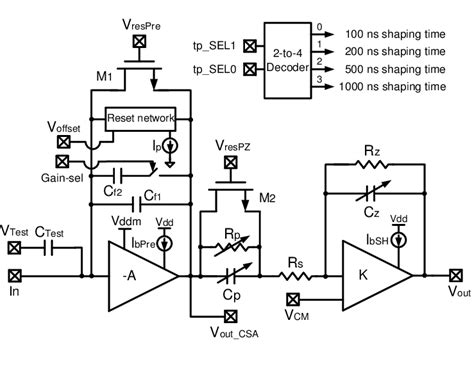 Simplified Block Diagram Of The Front End Circuit Capacitor Banks Are