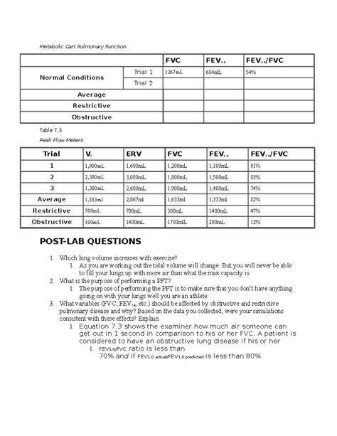 Pulmonary Function Testing Exs 340l Metabolic Cart Pulmonary
