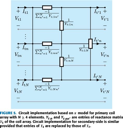 Figure 5 From Compensation Of Cross Coupling In Mimo Inductive Power Transfer Systems Semantic