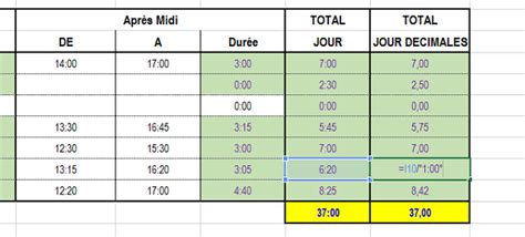 Calculs Sur Les Heures Et Dates Dans Excel