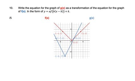 solved 0 write the equation for the graph of g x as a