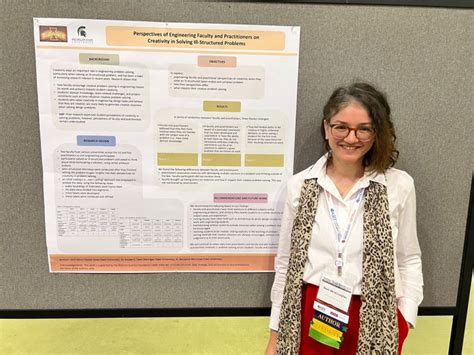 Secil Akinci Ceylan On Linkedin Engineering Education Creativity