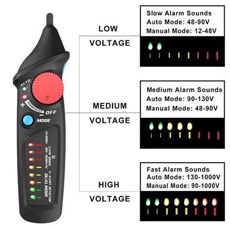 Avd06x Non Contact Voltage Detector Circuit Tester Grandado