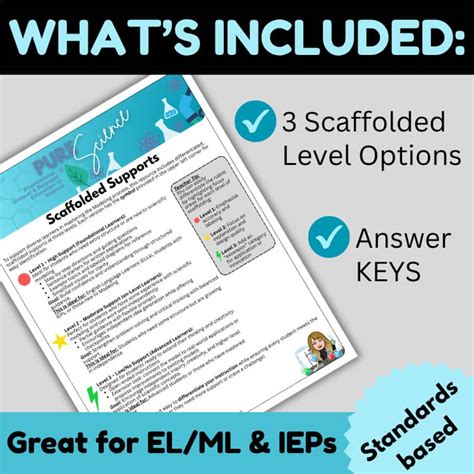 Scientific Modeling Waves Interacting Physical Science By Purescience
