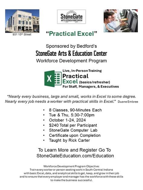 Practical Excel” Classes Starting Soon Wbiw