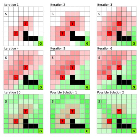 Deep Learning In A Nutshell Core Concepts NVIDIA Technical Blog