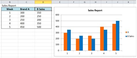How To Edit Legend In Excel Change Legend Names Earn Excel
