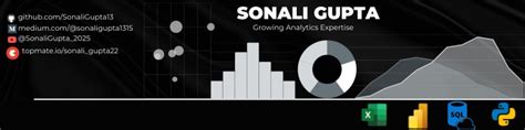 Day8 Of 30daysofpython With Indian Data Club Sonali Gupta