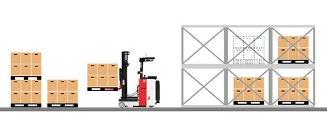 rapyuta afl rapyuta robotics